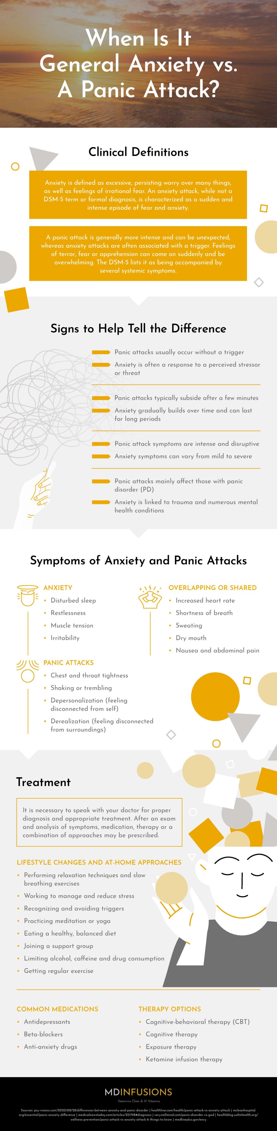 Identifying Signs of a Panic Attack - Be Your Best, Well, Self