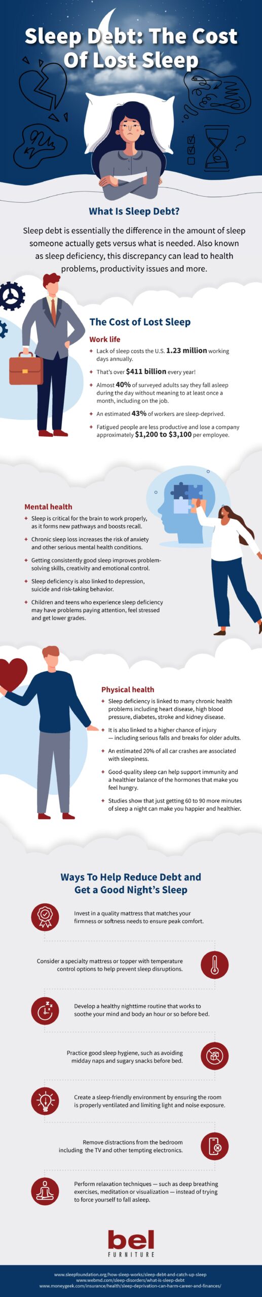 Exploring Sleep Debt And How To Get A Better Night’s Sleep - Be Your Best, Well, Self